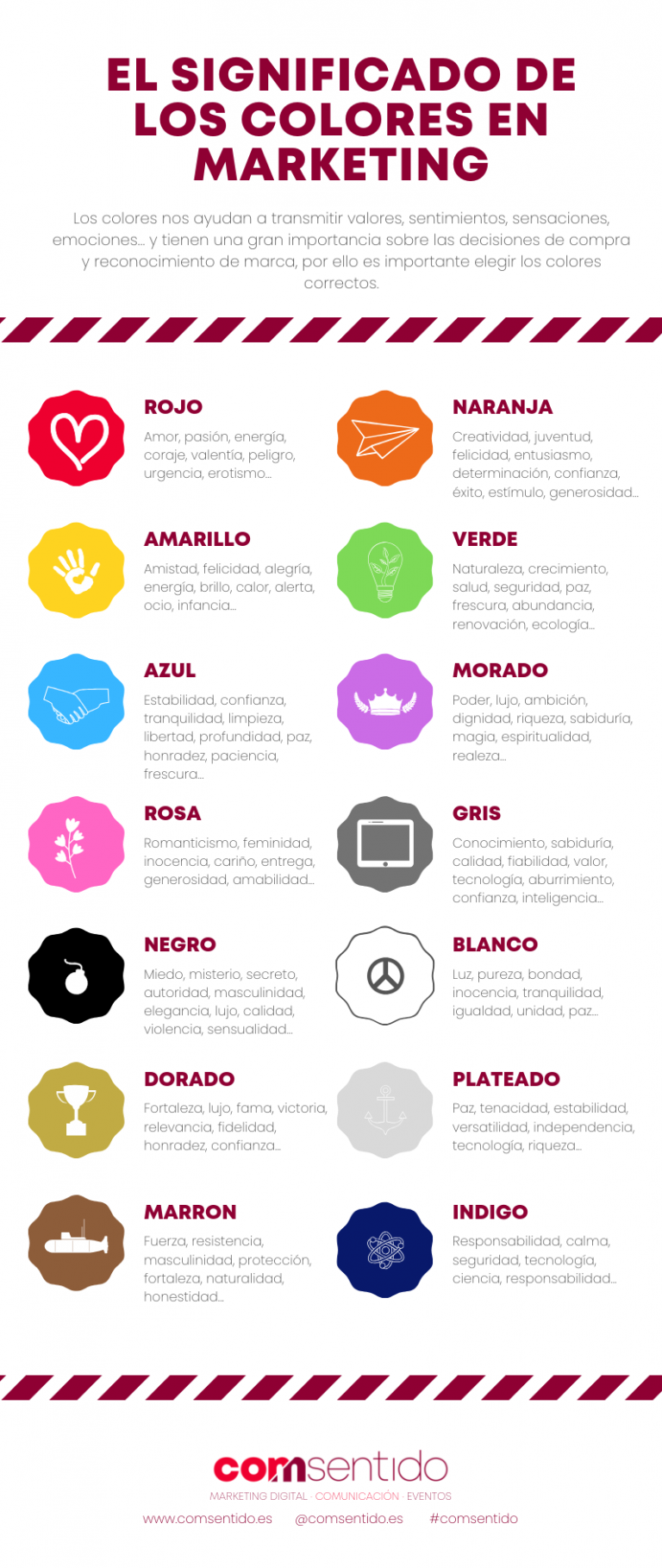 El significado de los colores en marketing | coMsentido | coMsentido