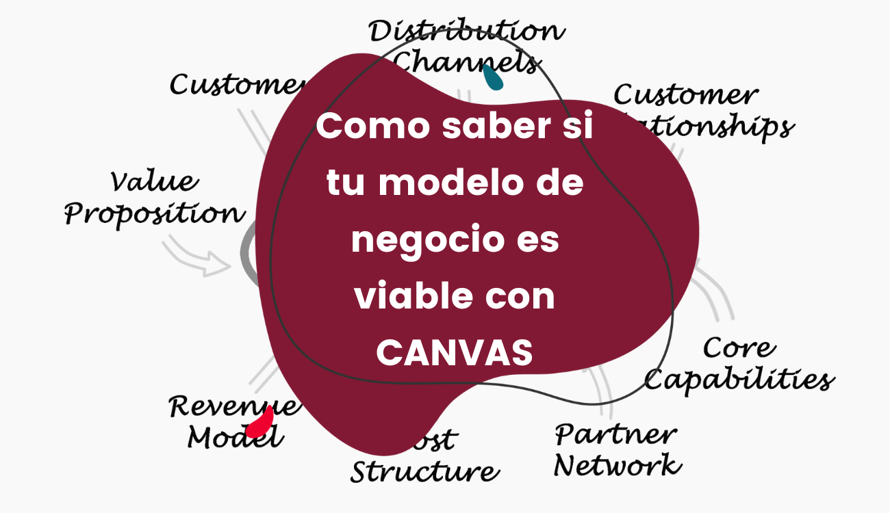 ¿Sabes si tu modelo de negocio es viable?| coMsentido